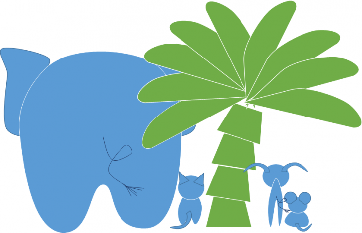 Software engineering: Don’t slice the elephant – create a paradise ...