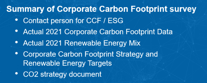 Supplier Community Event: relevant CO2 information for suppliers — for ...