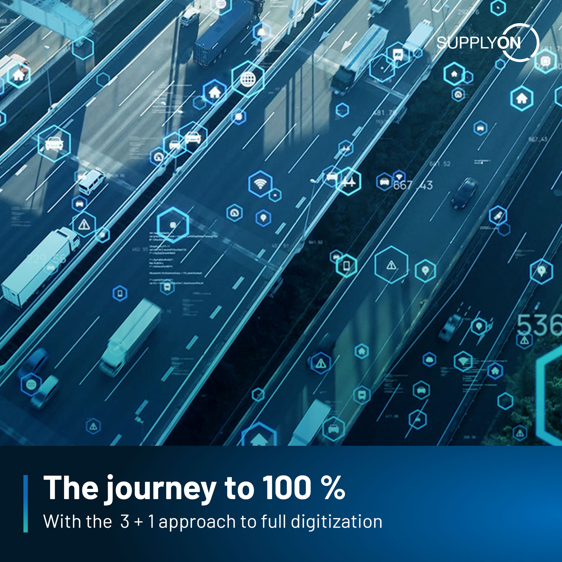 Accelerating towards full digitization: The journey to 100% - SupplyOn